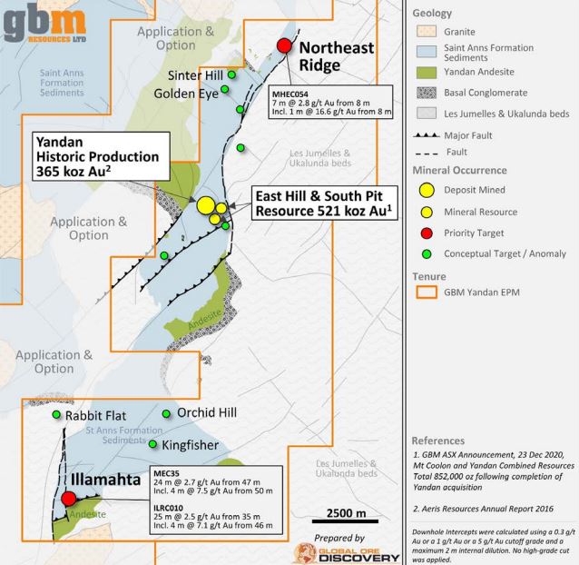 Priority targets at Yandan as GBM gets drilling | iQ Industry Queensland