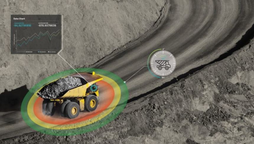 Hexagon updates collision avoidance tech | iQ Industry Queensland