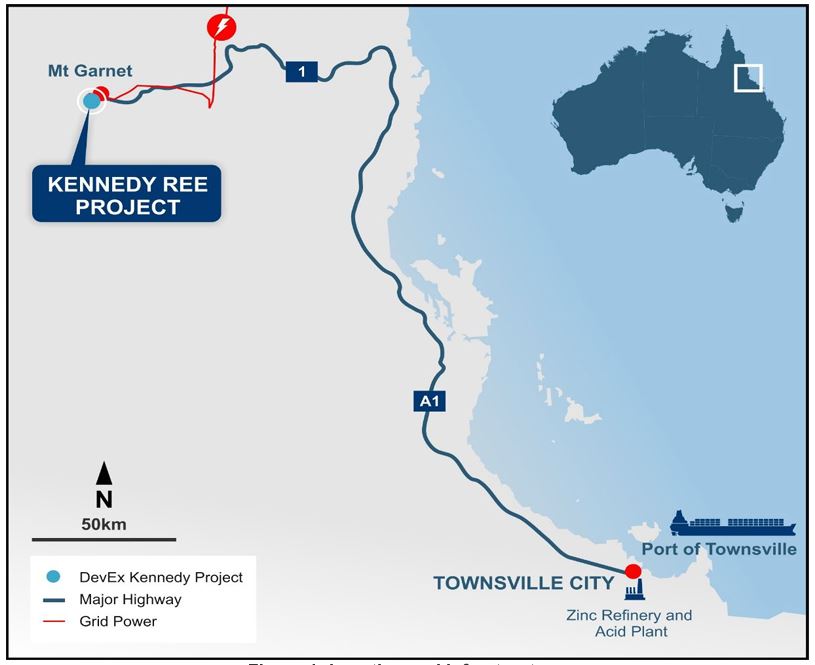 Leach testwork favourable for Kennedy rare earth project | iQ Industry ...